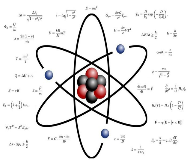 ATOM TUZILISHIGA OID .REZERFORD TAJRIBASI.ATOMNING YADROBIY MODELI – Tarxon